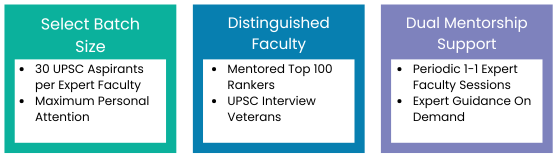 Prepp IAS Super 30 for UPSC IAS 2026